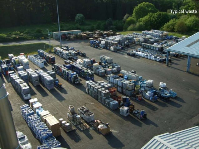 Pictures Description-SMP Process | PPT