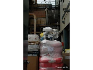 Pictures Description-SMP Process | PPT