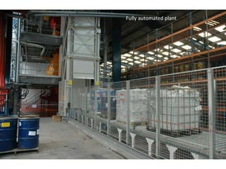 Pictures Description-SMP Process | PPT