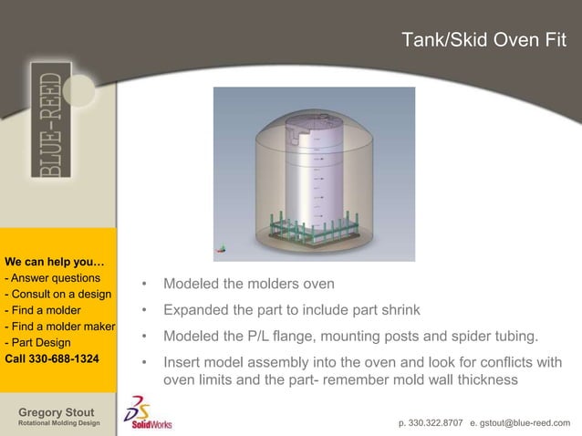 Rotomolding process PDF | PPT
