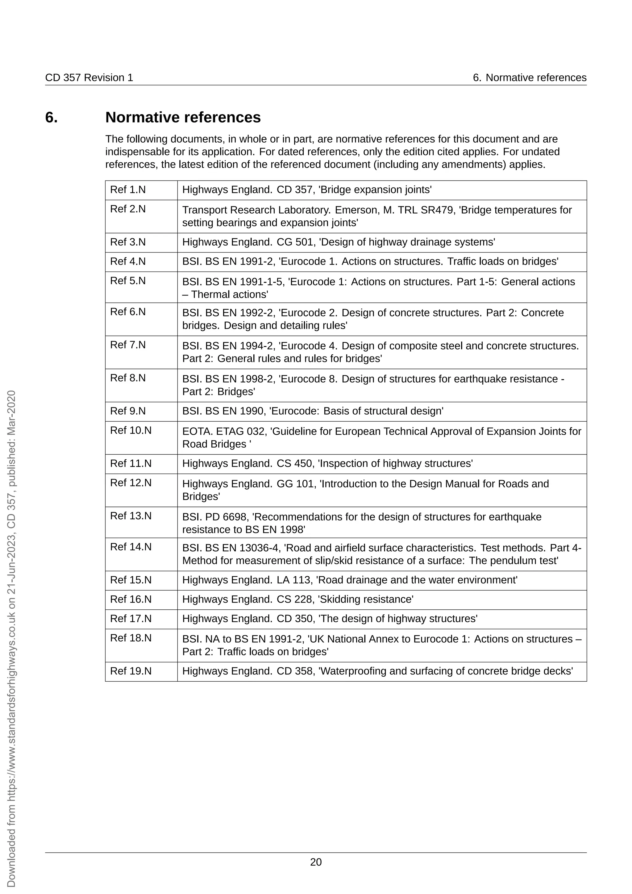 CD 357 revision 1 Bridge expansion joints -web.pdf