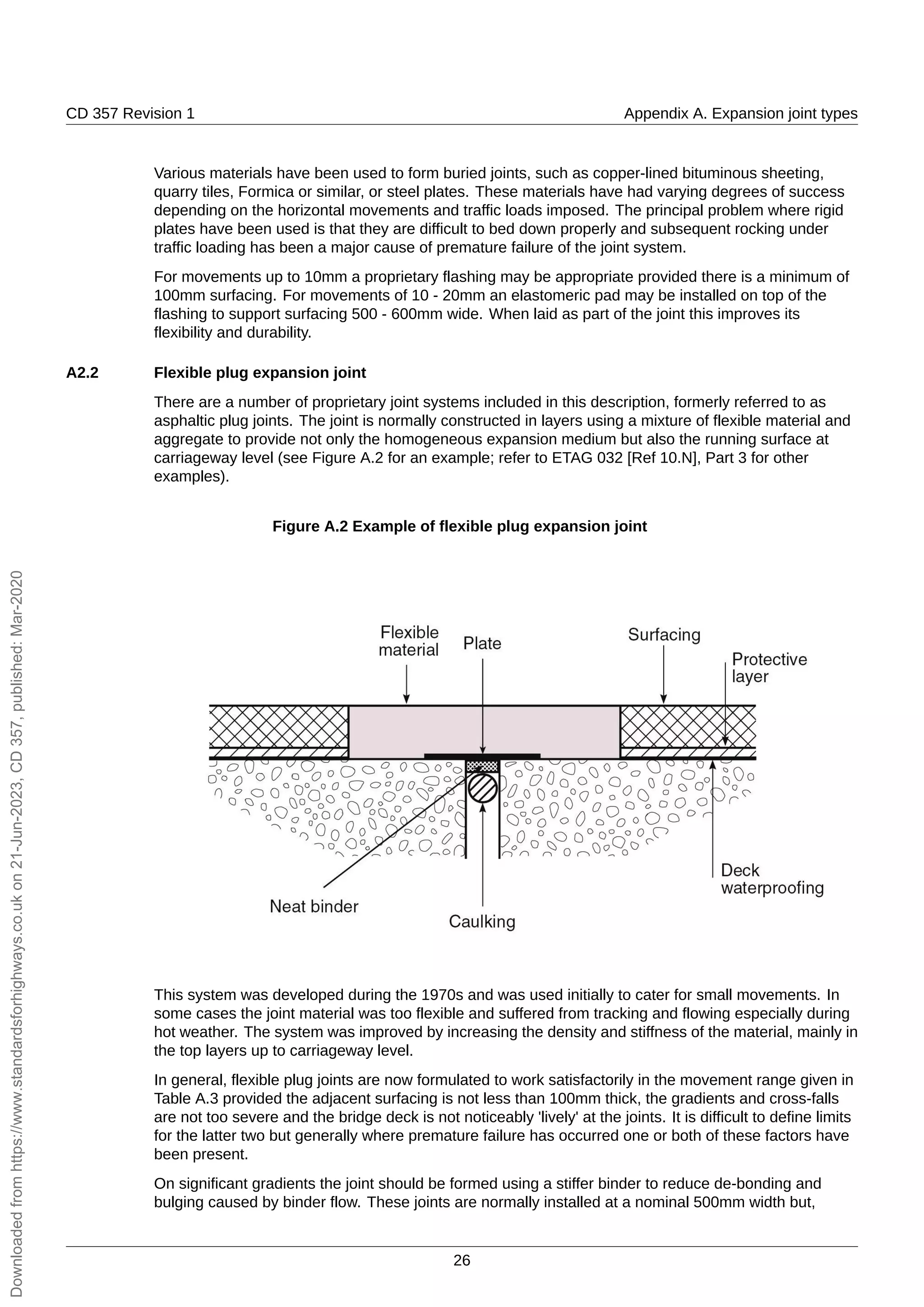 CD 357 revision 1 Bridge expansion joints -web.pdf