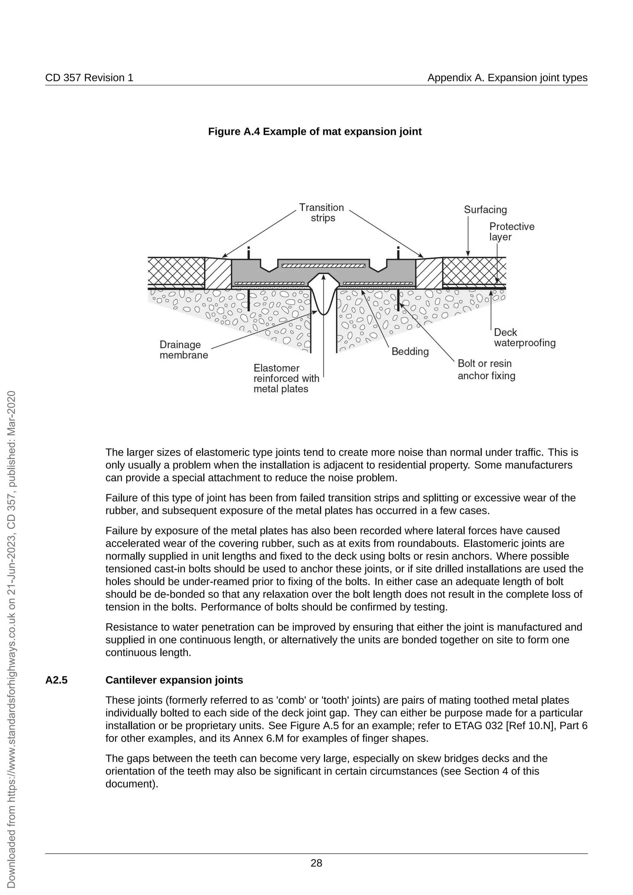 CD 357 revision 1 Bridge expansion joints -web.pdf