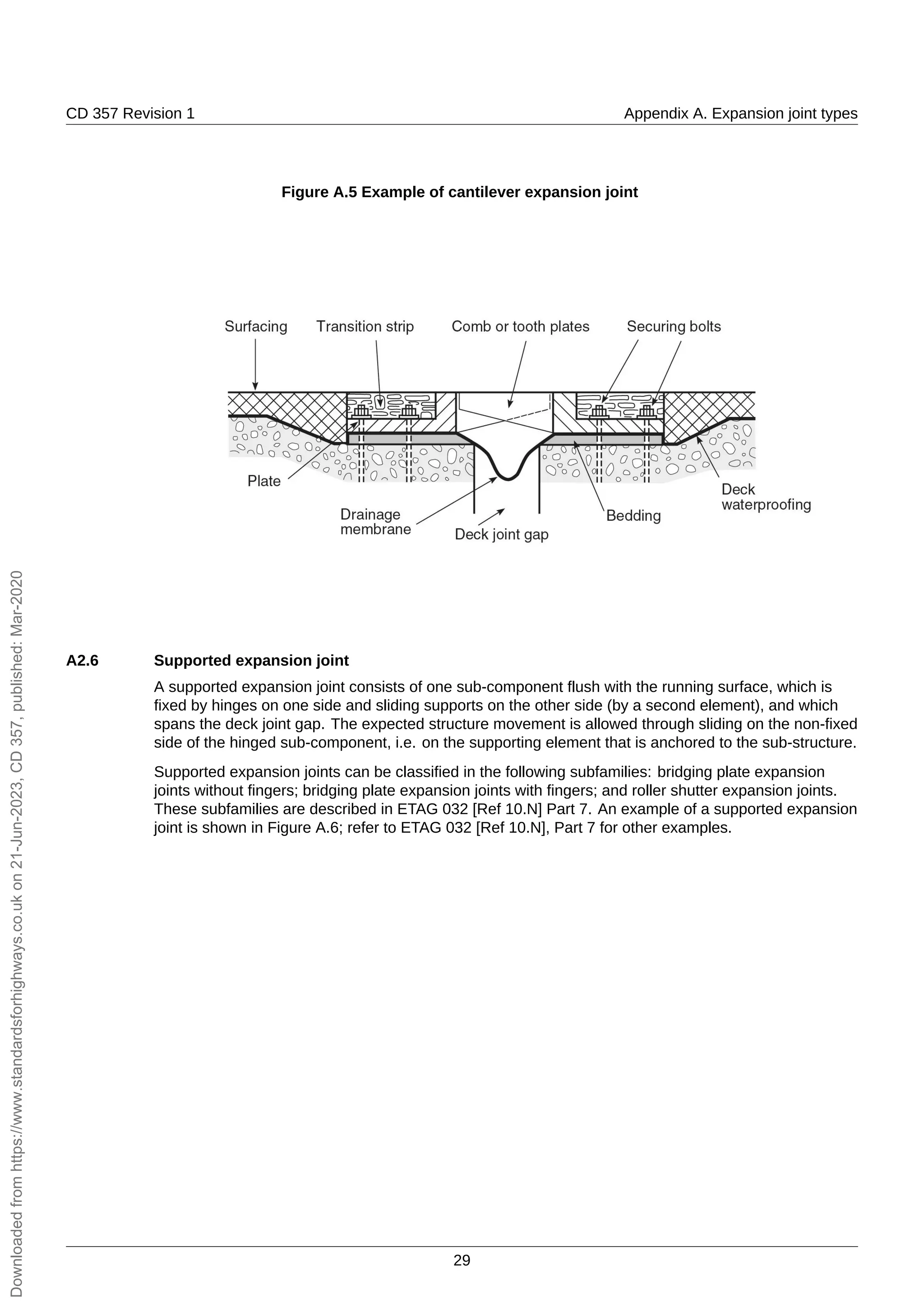 CD 357 revision 1 Bridge expansion joints -web.pdf