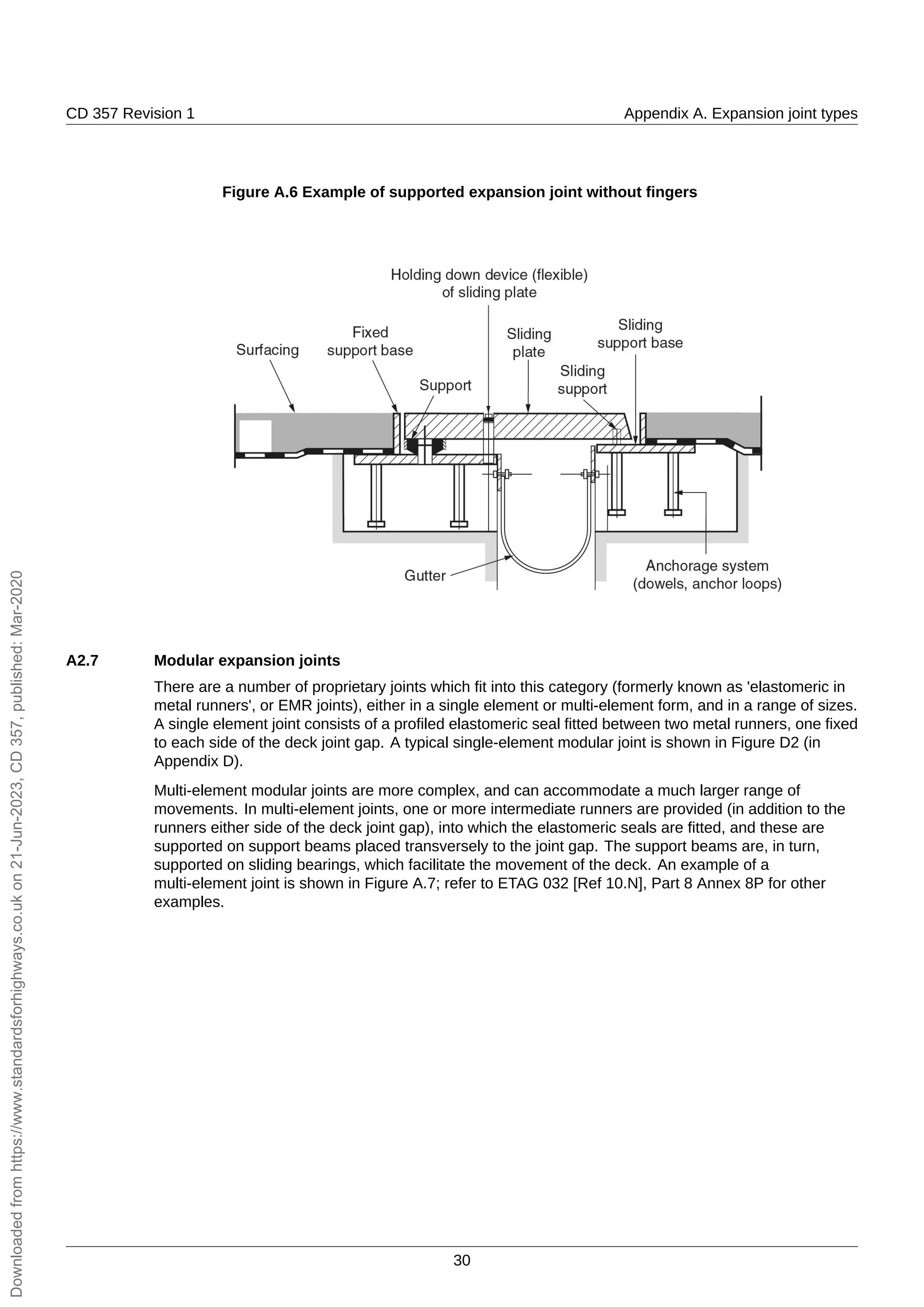 CD 357 revision 1 Bridge expansion joints -web.pdf