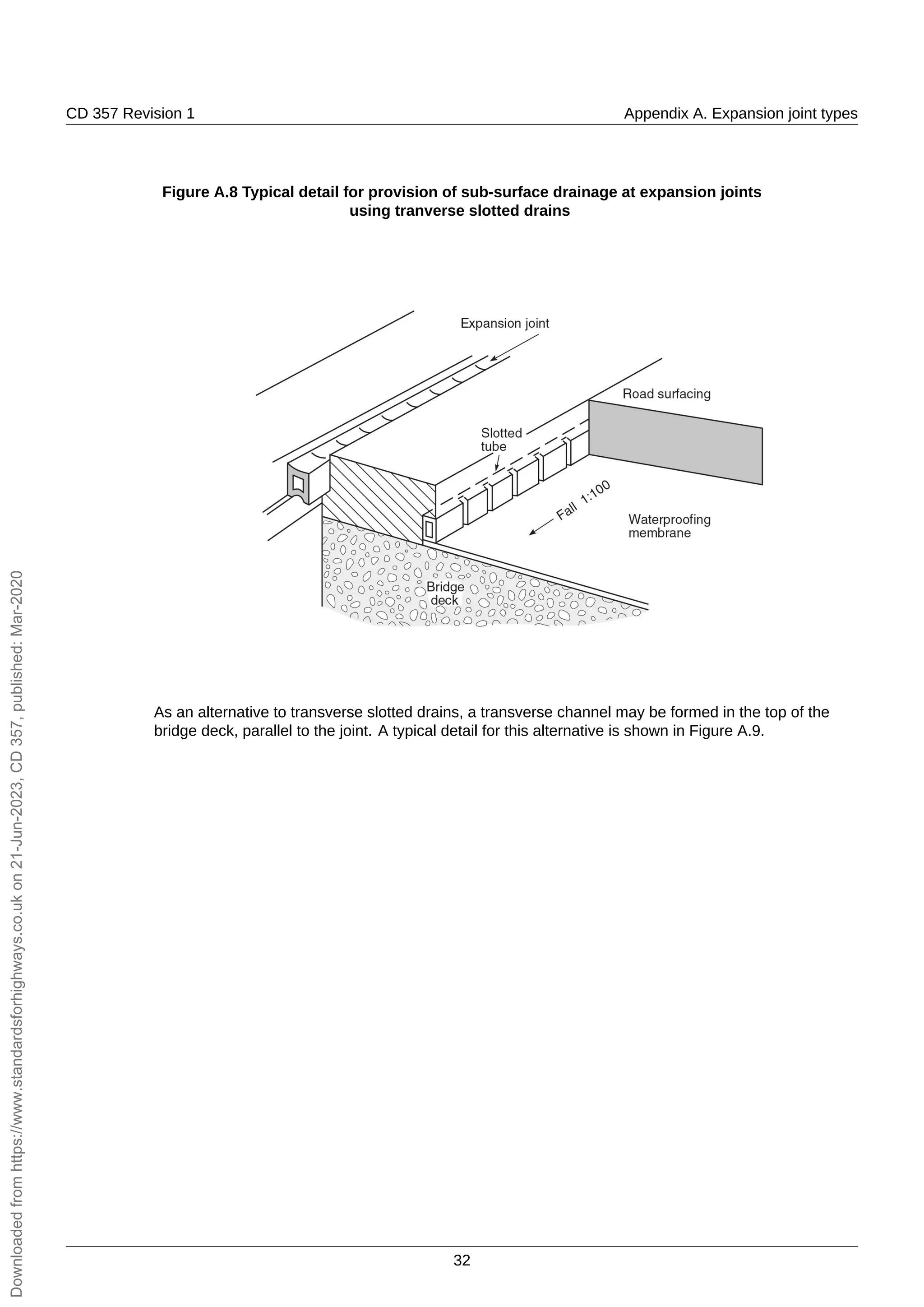 CD 357 revision 1 Bridge expansion joints -web.pdf