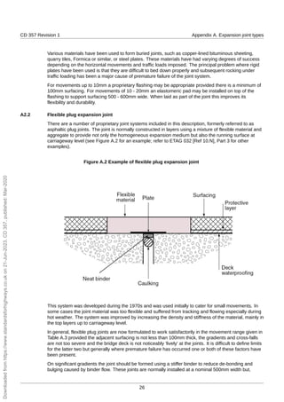 CD 357 revision 1 Bridge expansion joints -web.pdf