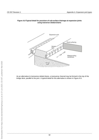 CD 357 revision 1 Bridge expansion joints -web.pdf