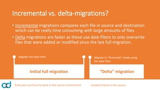 Performing successful migrations to the microsoft cloud | PPT