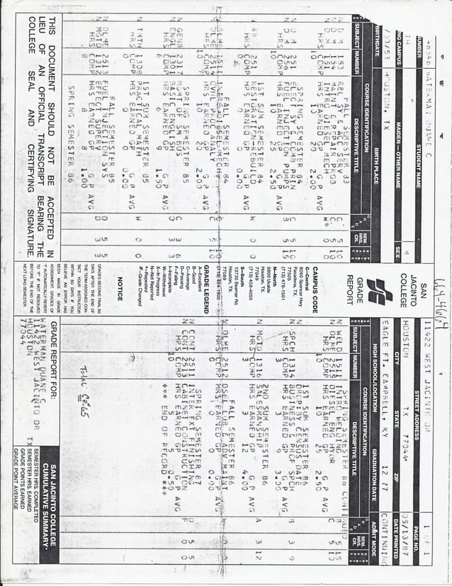 San Jacinto College Grade point report | PDF