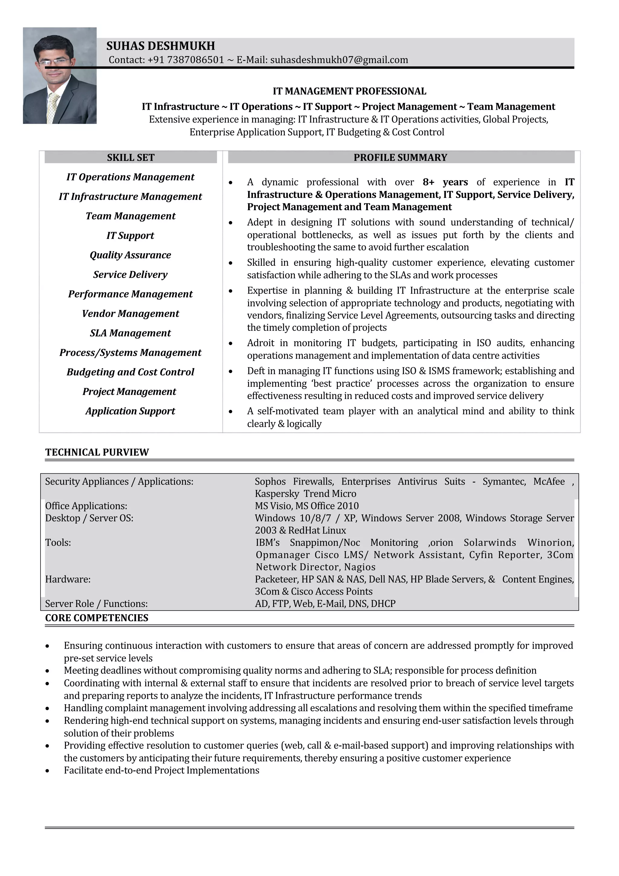 Suhas Deshmukh Resume - 16Y IT Infra | PDF