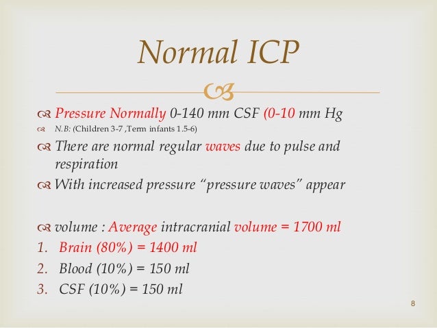Increased intracranial pressure