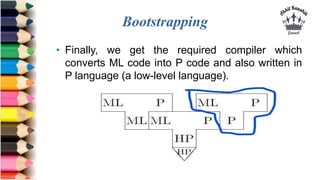 Bootstrapping in Compiler | PPTX