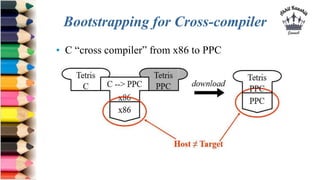 Bootstrapping in Compiler | PPTX