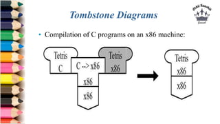 Bootstrapping in Compiler | PPTX