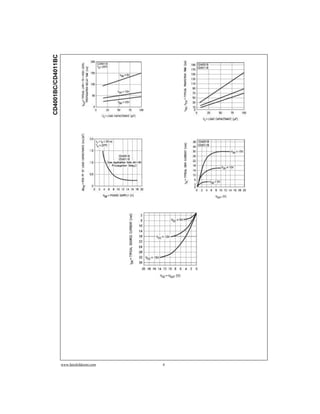 Datasheet of cmos CD4001 with explanation about chipset | PDF