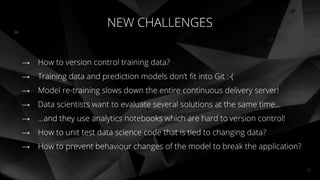 Continuous Intelligence: Keeping your AI Application in Production | PDF