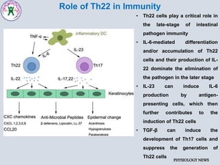 Cd4+ T cell- The 'quarterback' of Immune System. | PPT