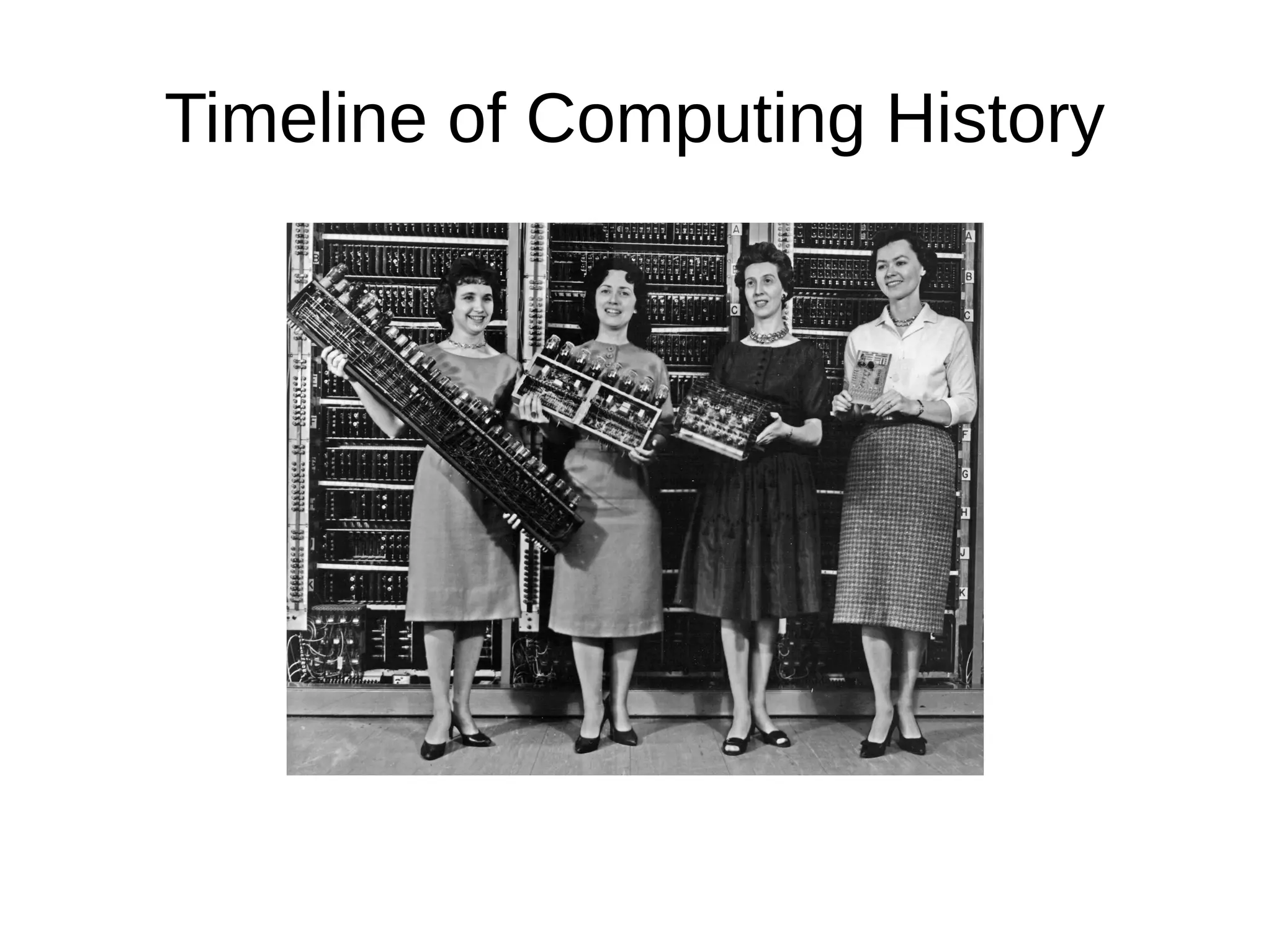 Timeline of Computing History | PPT