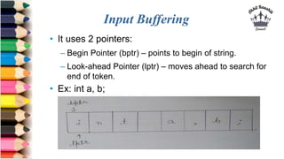 Lexical Analysis - Compiler Design | PPTX