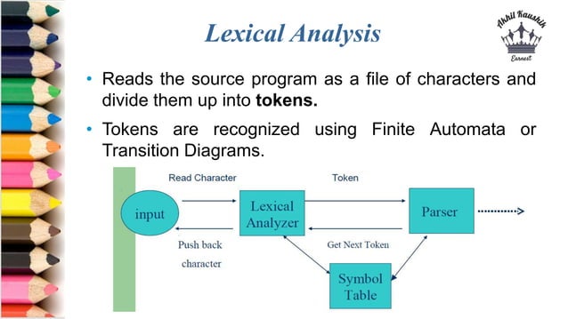 Lexical Analysis - Compiler Design | PPTX