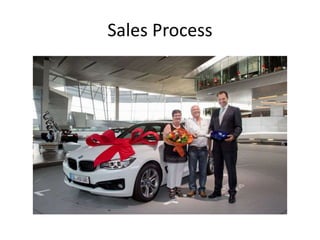 Sales Process Training | PPTX