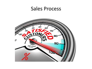 Sales Process Training | PPTX