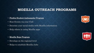 mannan mozilla | PPTX