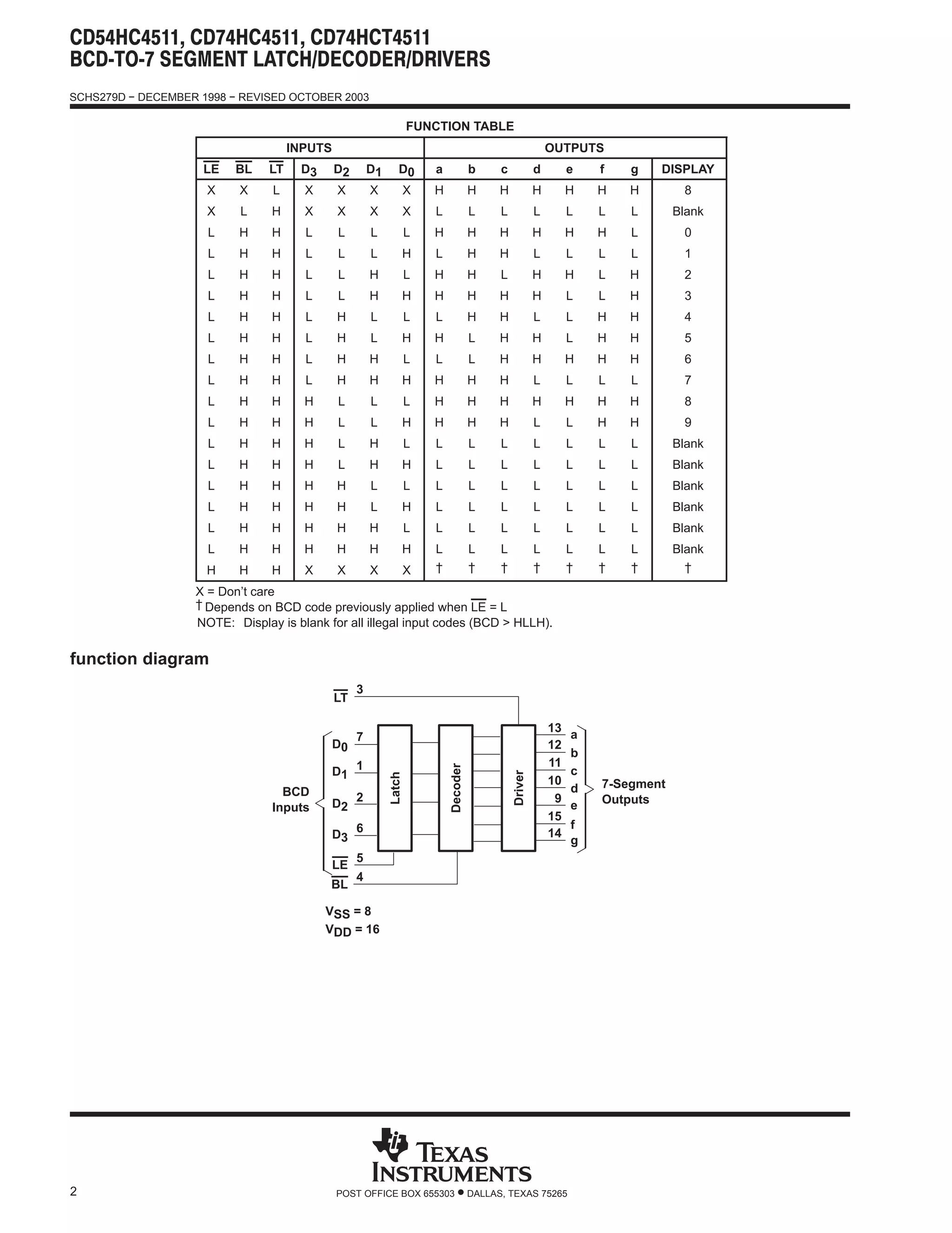 4511 | PDF