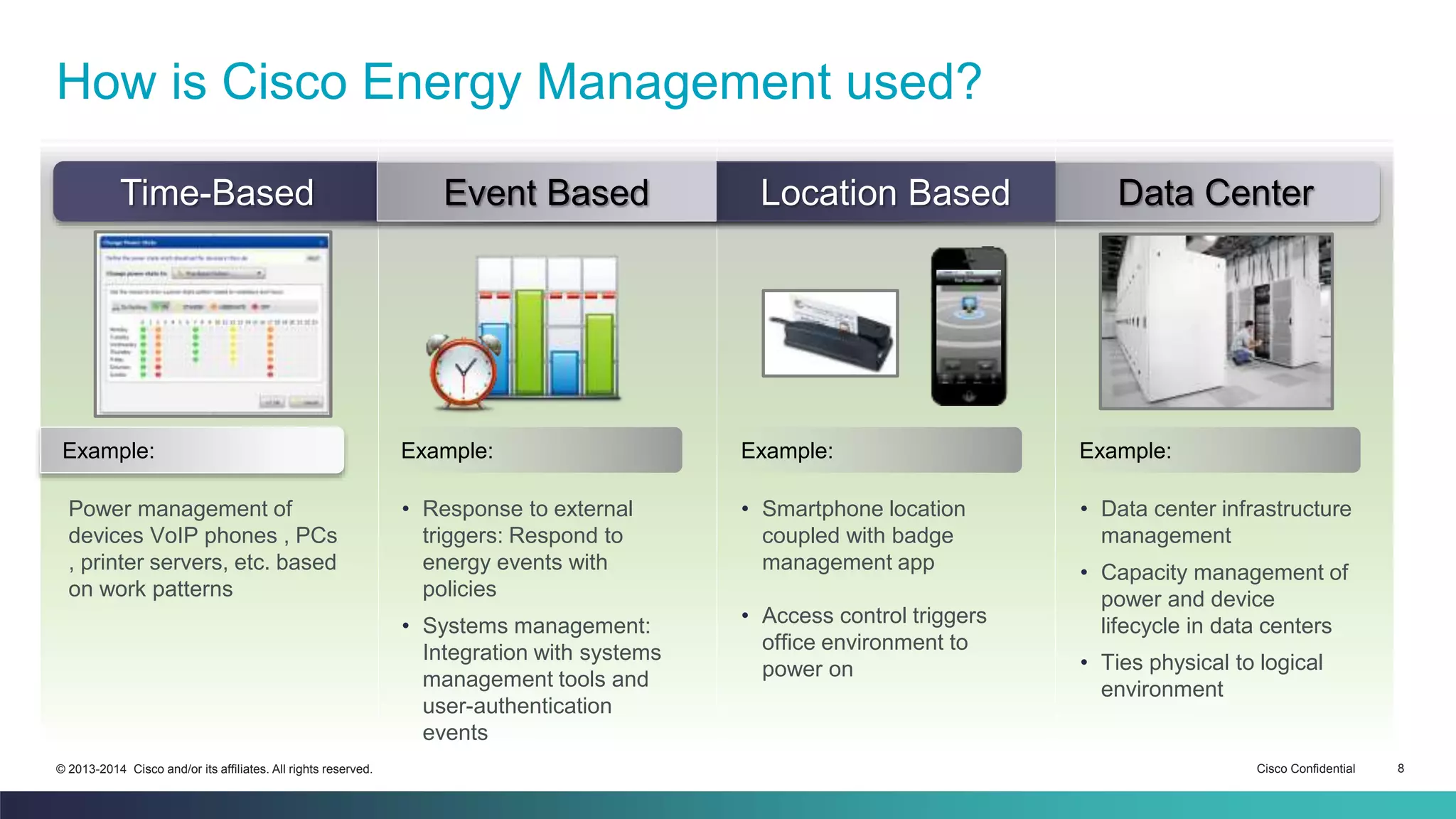 Cisco Energy Management - Short | PPTX