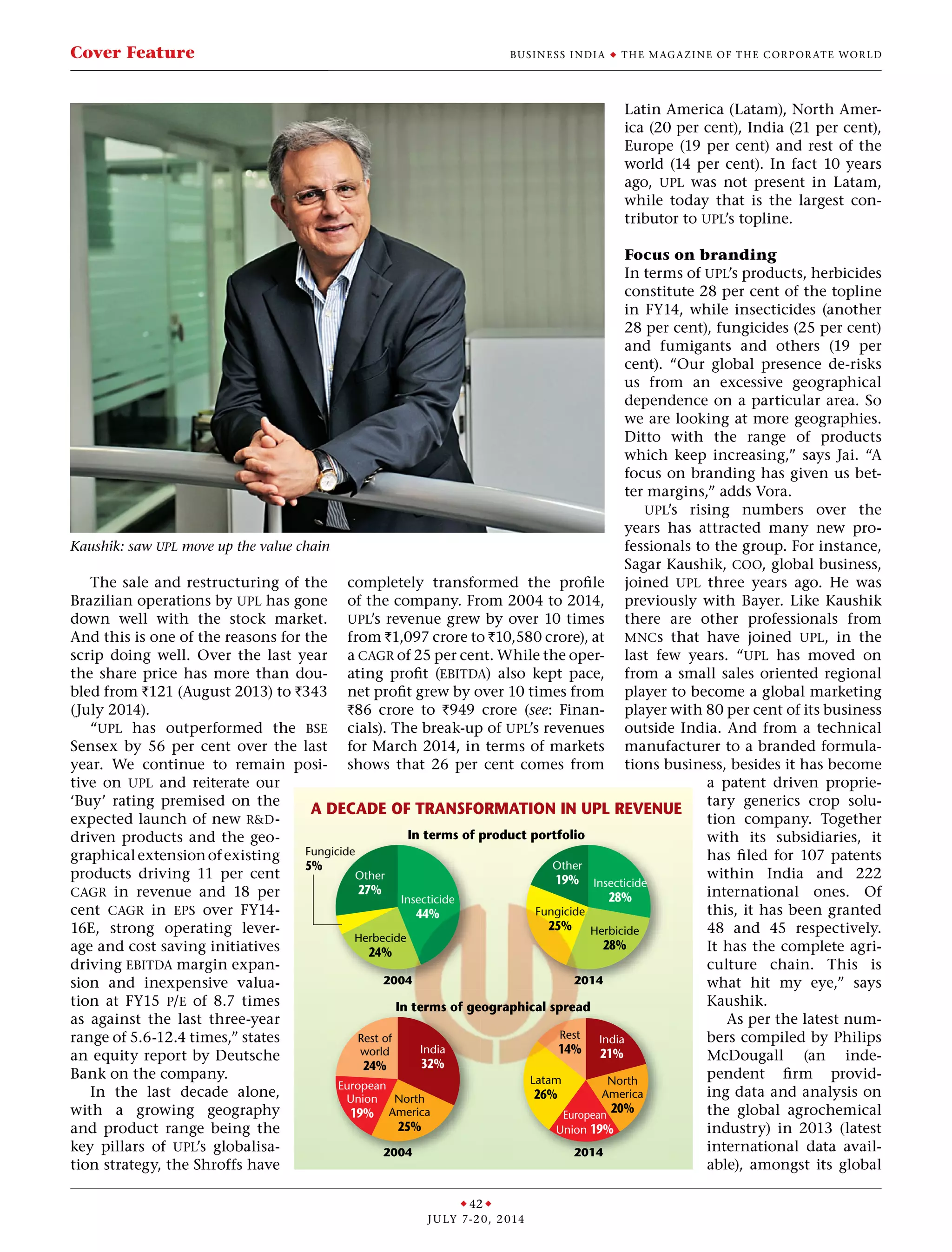 UPL Business India Article | PDF