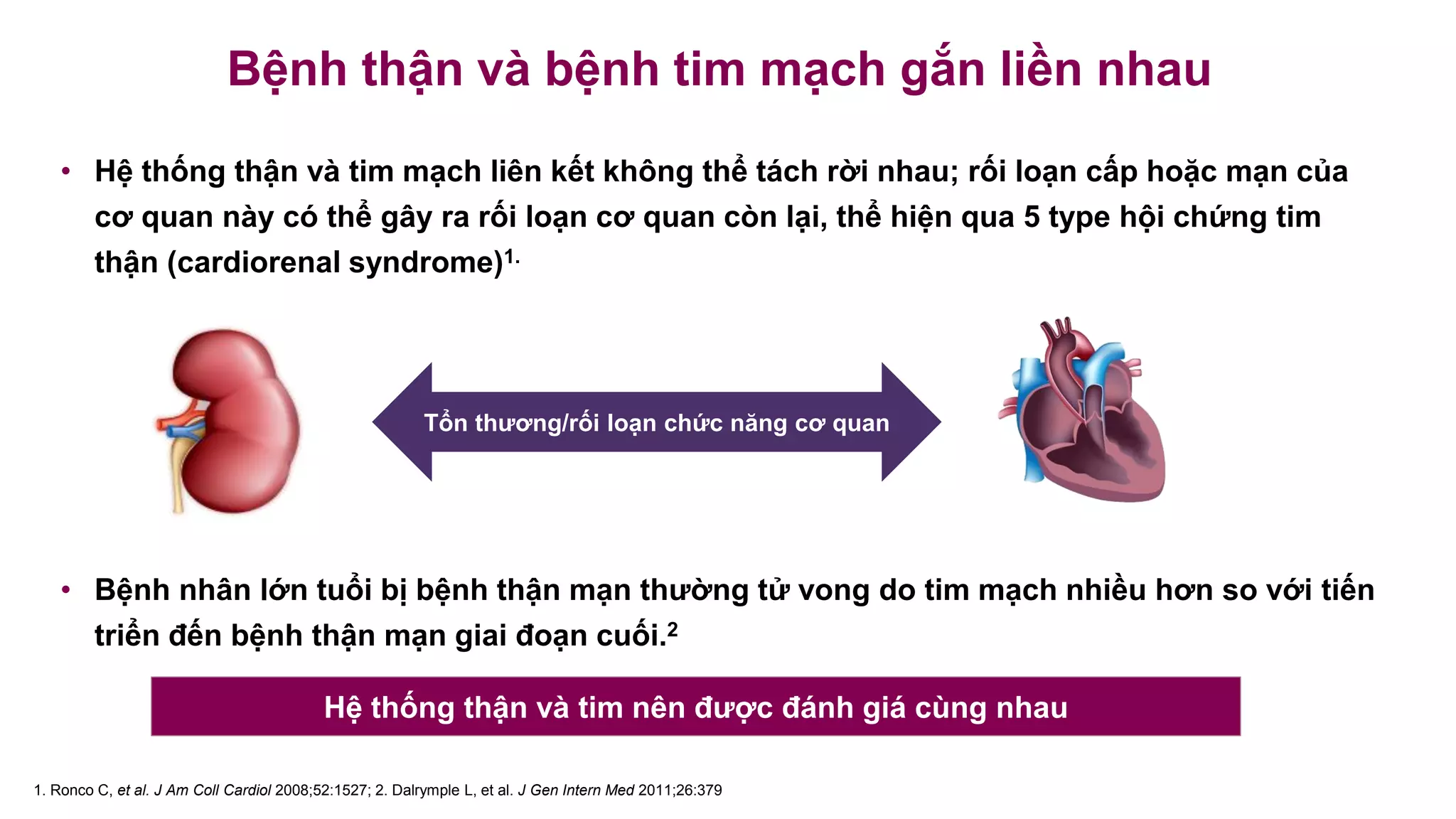 [CD6.52] Bao ve tim thận.pdf