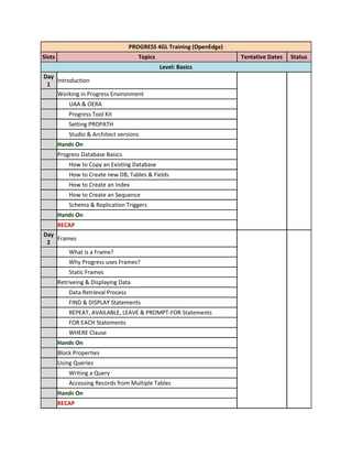 PROGRESS_4GL_Training_Calendar | PDF