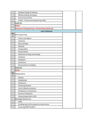 PROGRESS_4GL_Training_Calendar | PDF