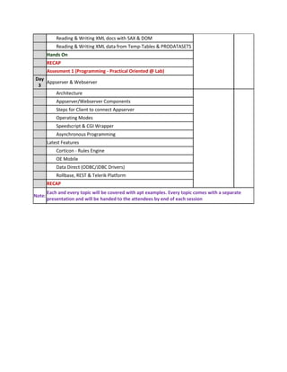 PROGRESS_4GL_Training_Calendar | PDF