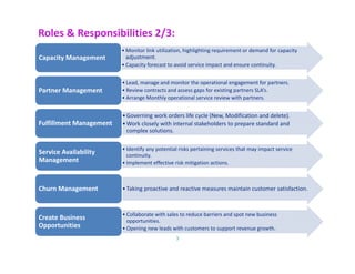 Roles and Responsibilities | PPT