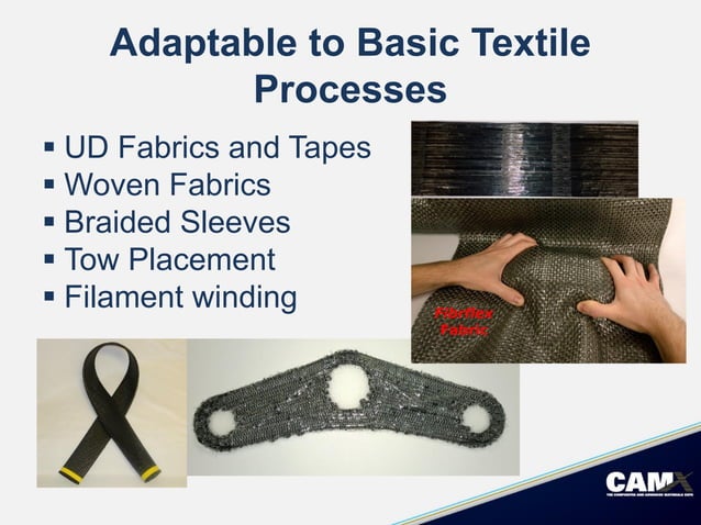 CAMX2016-Textile Applications using Thermoplastic Towpreg | PDF