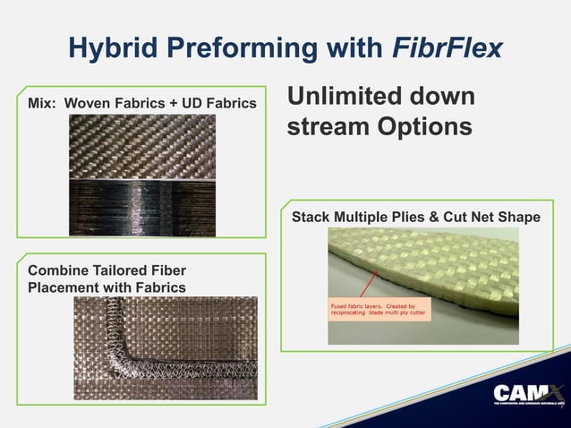 CAMX2016-Textile Applications using Thermoplastic Towpreg | PDF