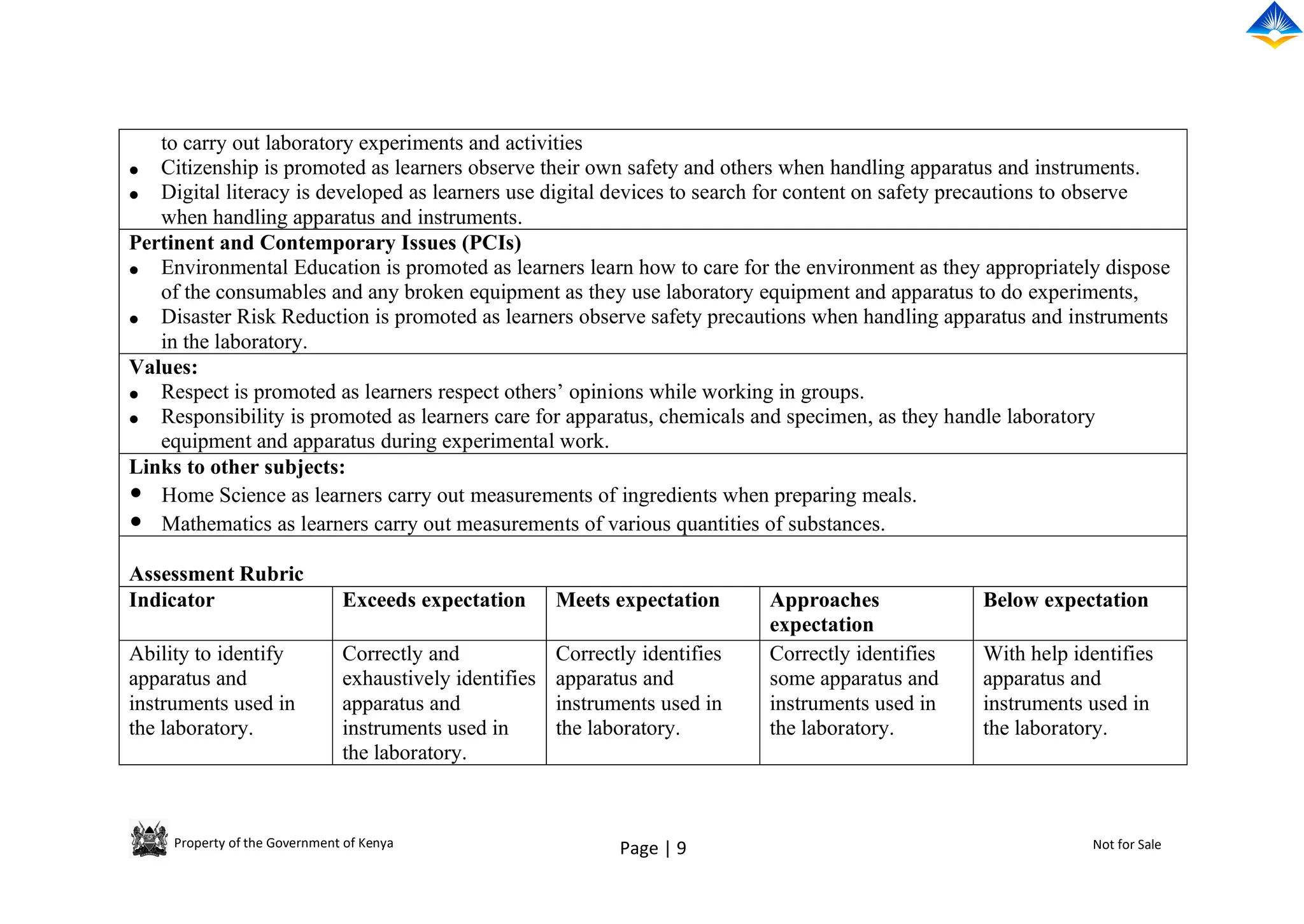 INTEGRATED SCIENCE grade 7 notes .pdf c | PDF