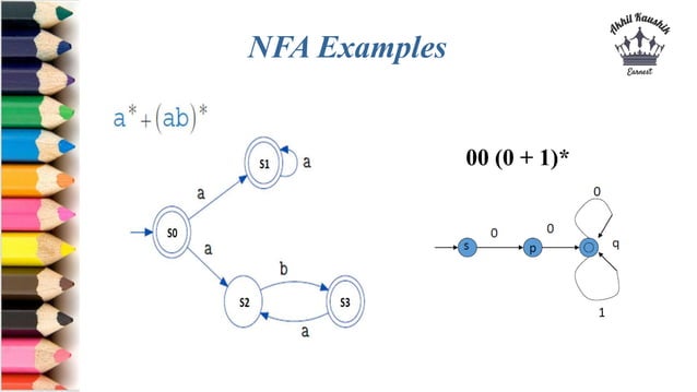 Nfa And Dfa Ppt