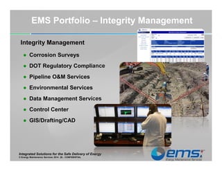 EMS Capabilities Overview | PPT
