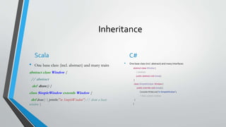 OOP in Scala | PPTX | Programming Languages | Computing