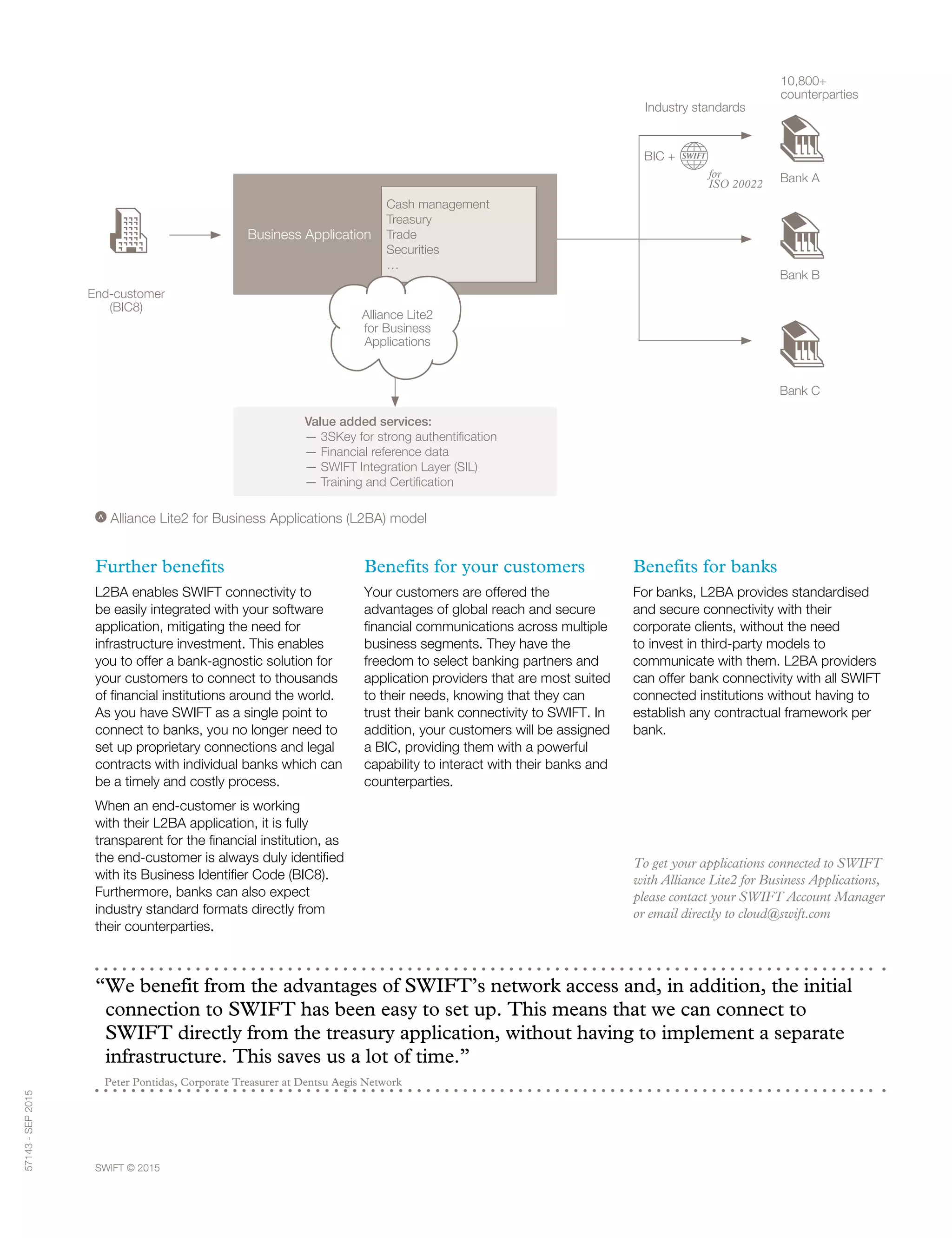 swift_connectivity_factsheet_l2ba | PDF | Computer Software and Applications | Computing