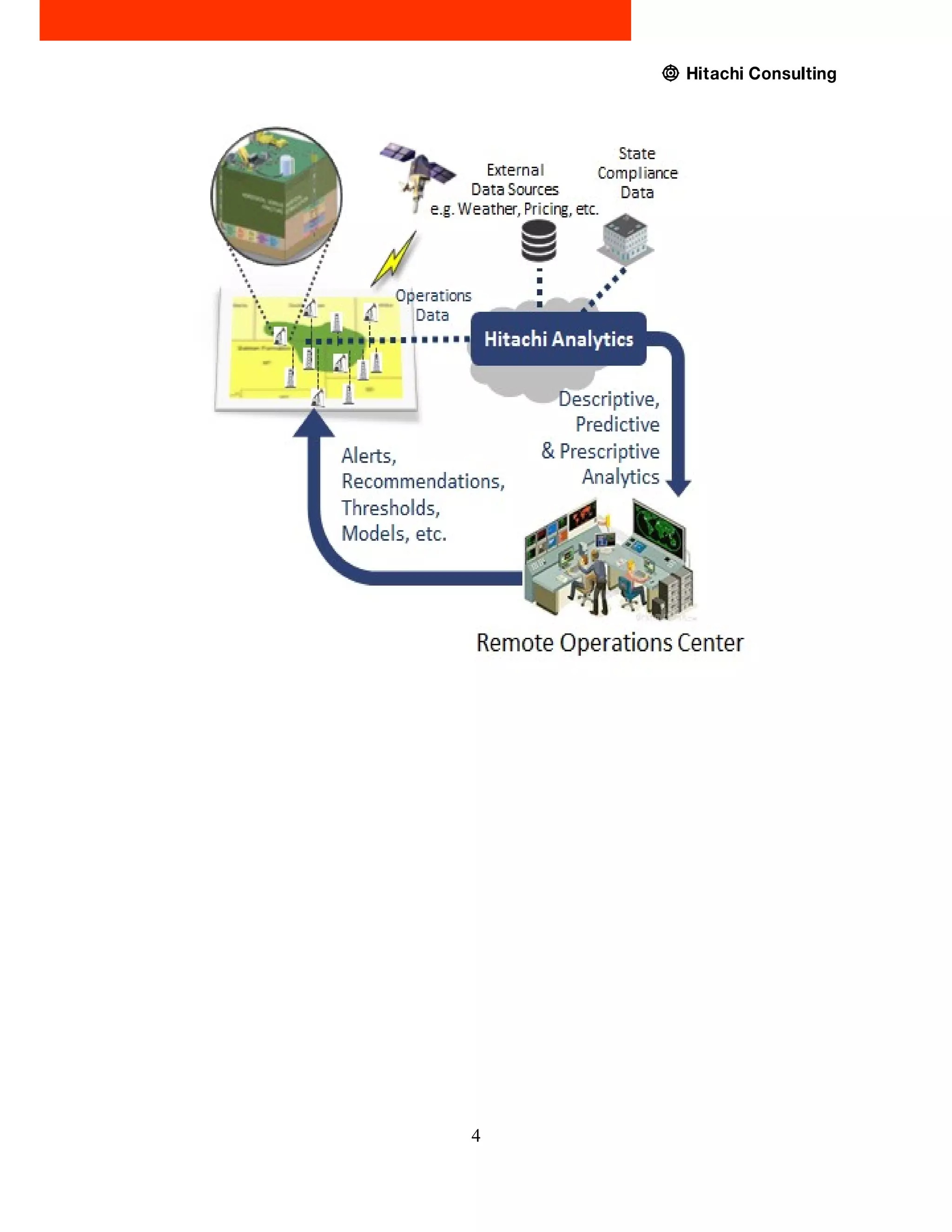 White Paper_RIAB | PDF