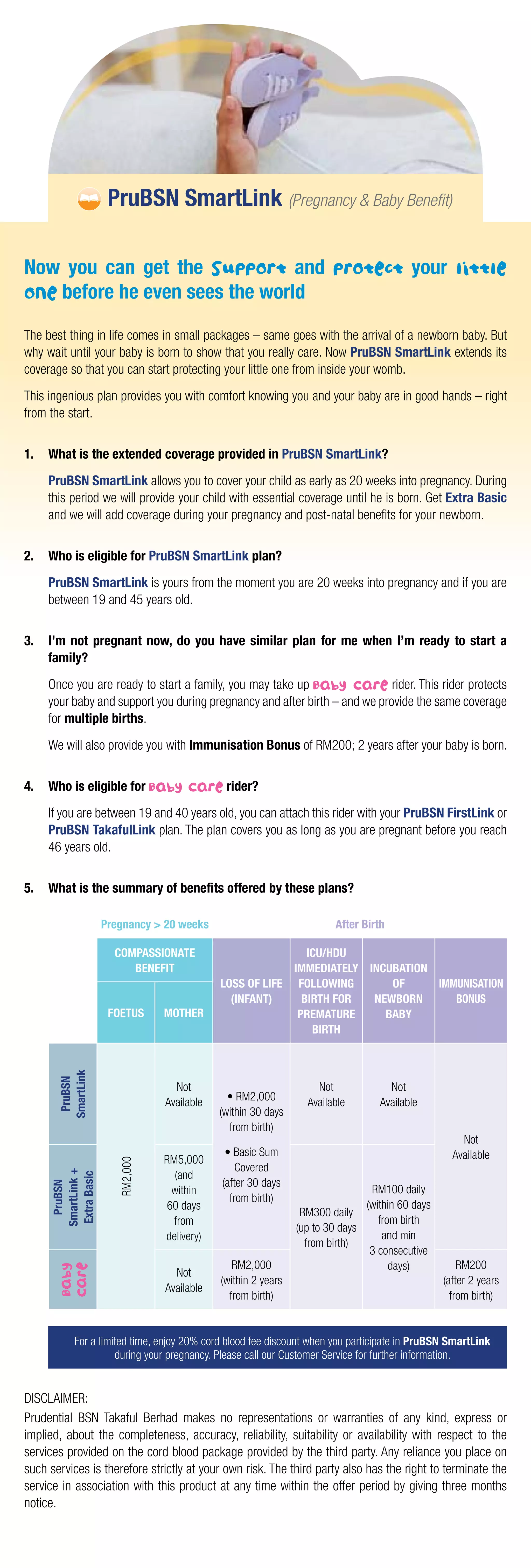 prubsn_smartlink_en | PDF