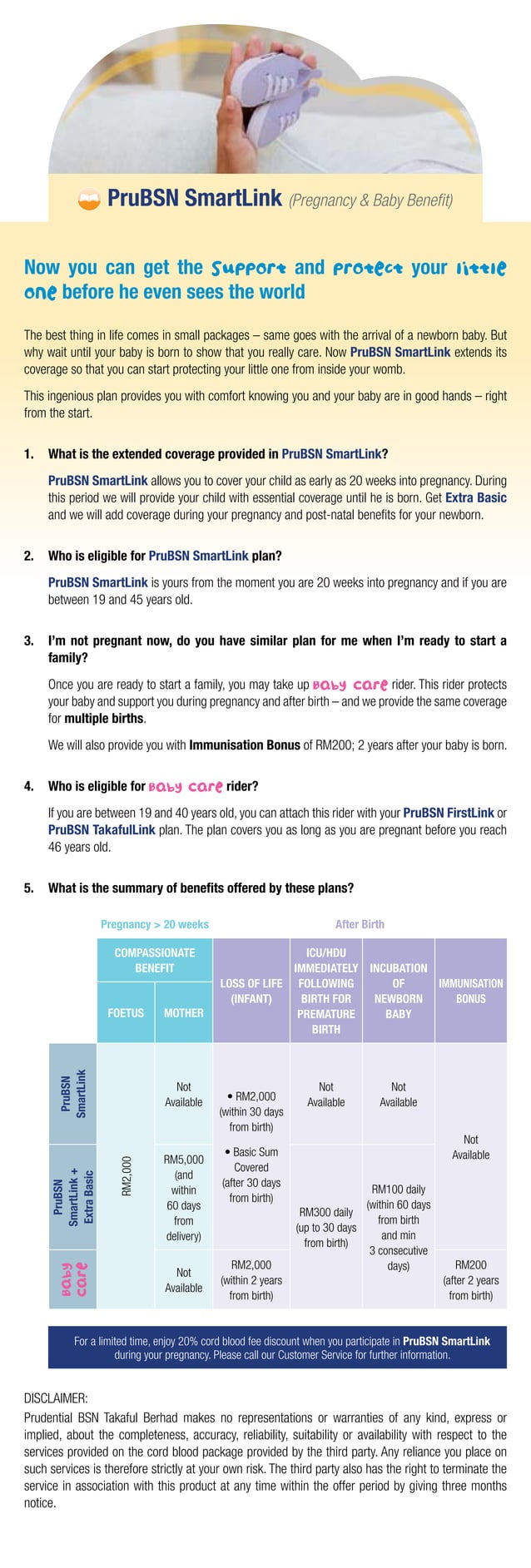 prubsn_smartlink_en | PDF