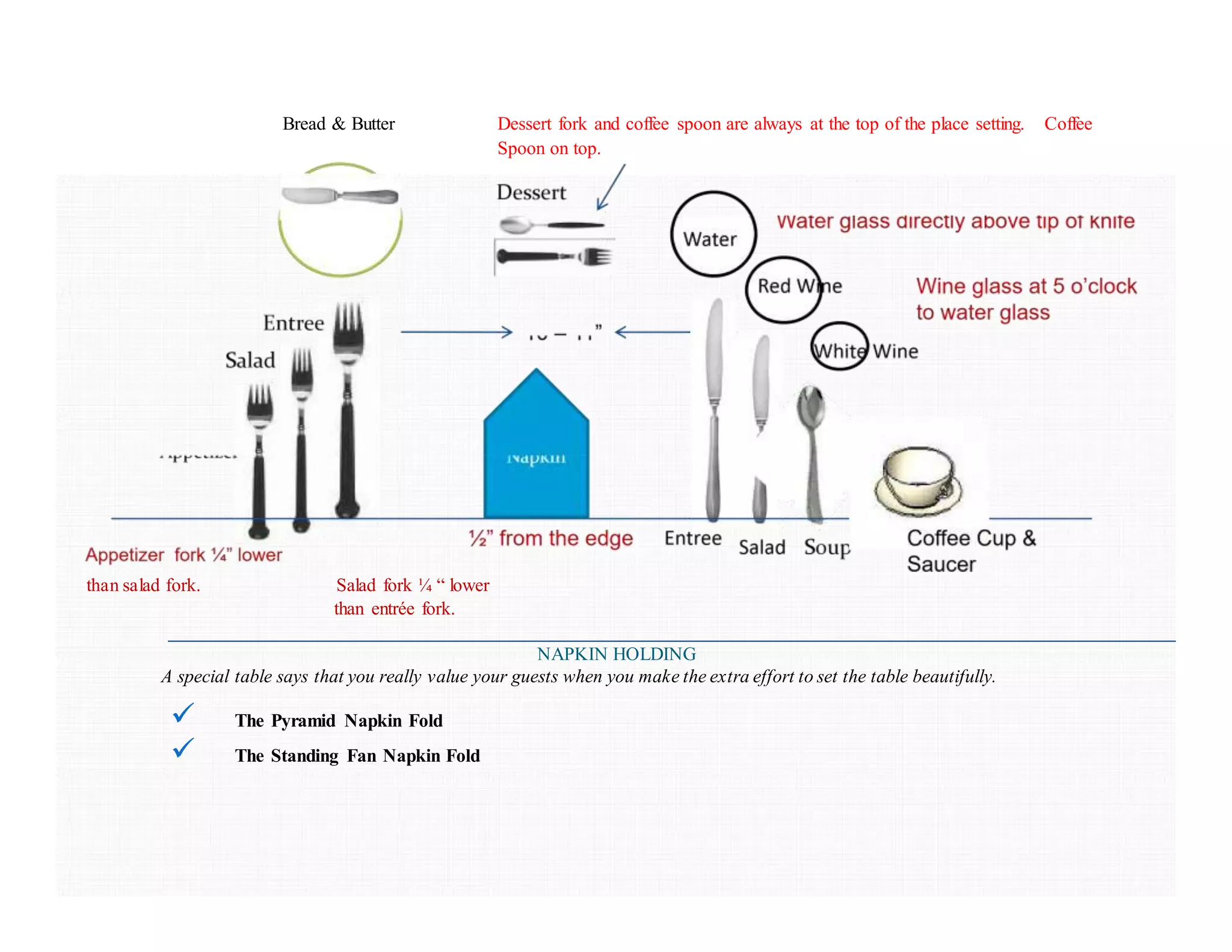 BANQUET SERVER BASIC SKILL TRAINING(1) | DOCX