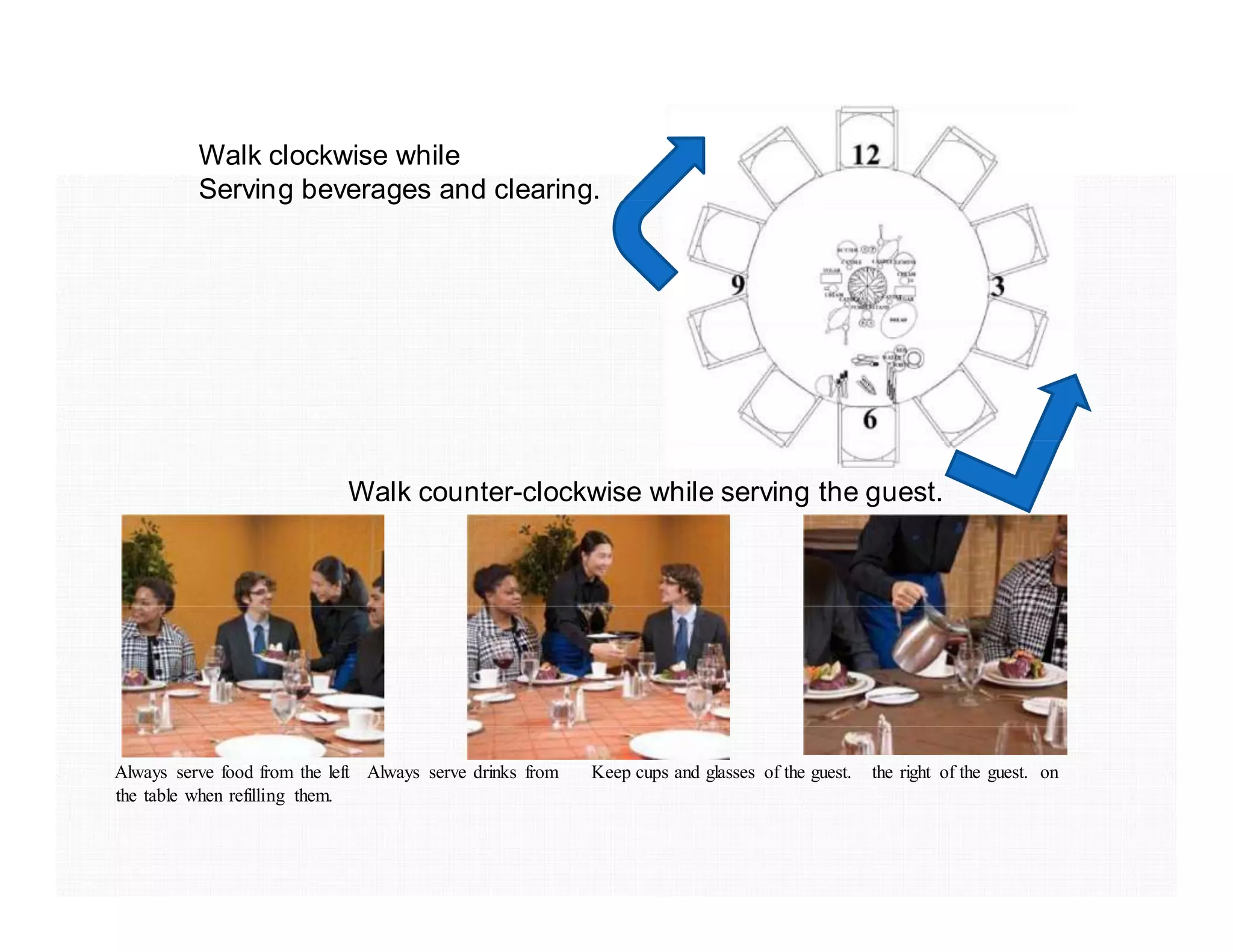 BANQUET SERVER BASIC SKILL TRAINING(1) | DOCX