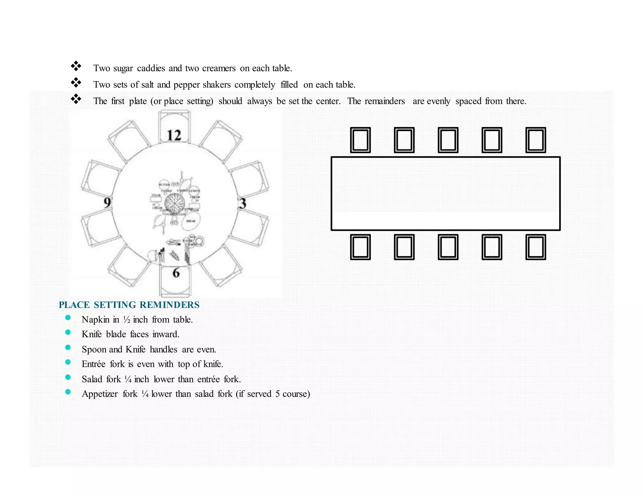 BANQUET SERVER BASIC SKILL TRAINING(1) | DOCX
