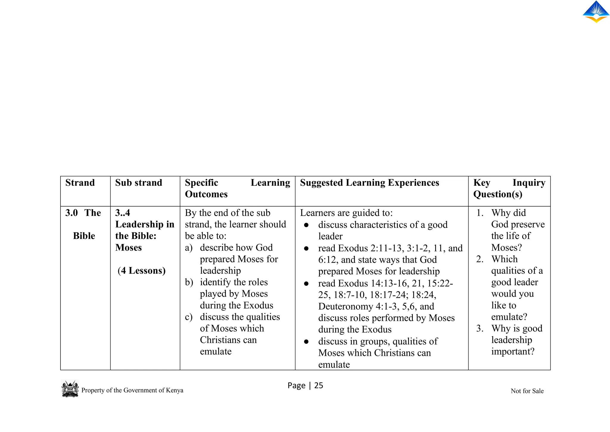 curriculum design notes and templates hereby | PPT